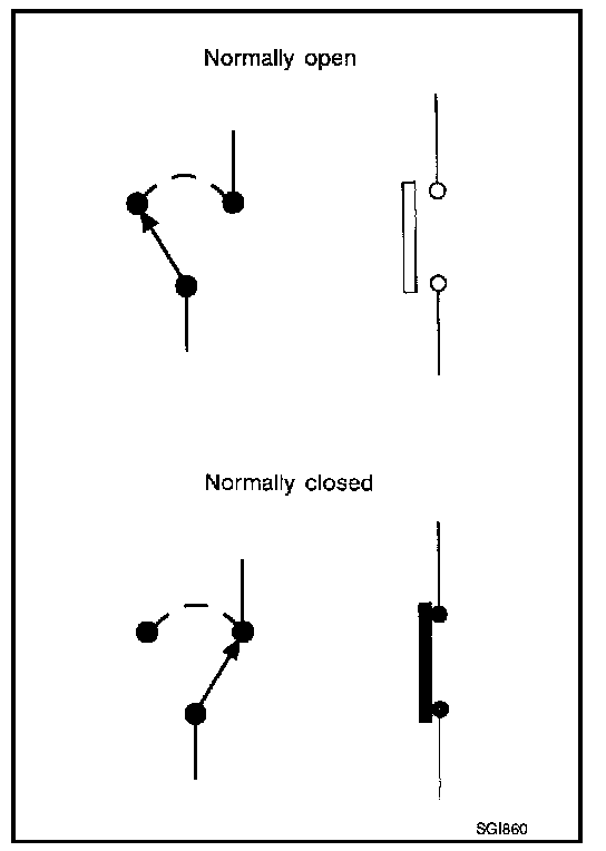 How to Read Wiring Diagram — 2008 Nissan-Datsun Versa L4-1.8L (MR18DE ...
